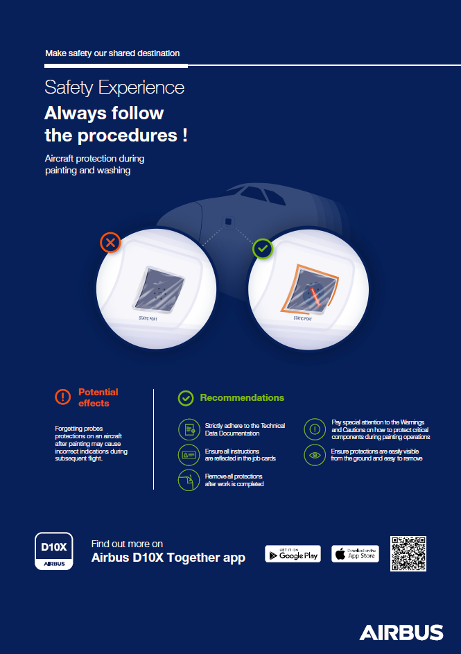 Poster – Aircraft Protection During Painting and Washing – D10X