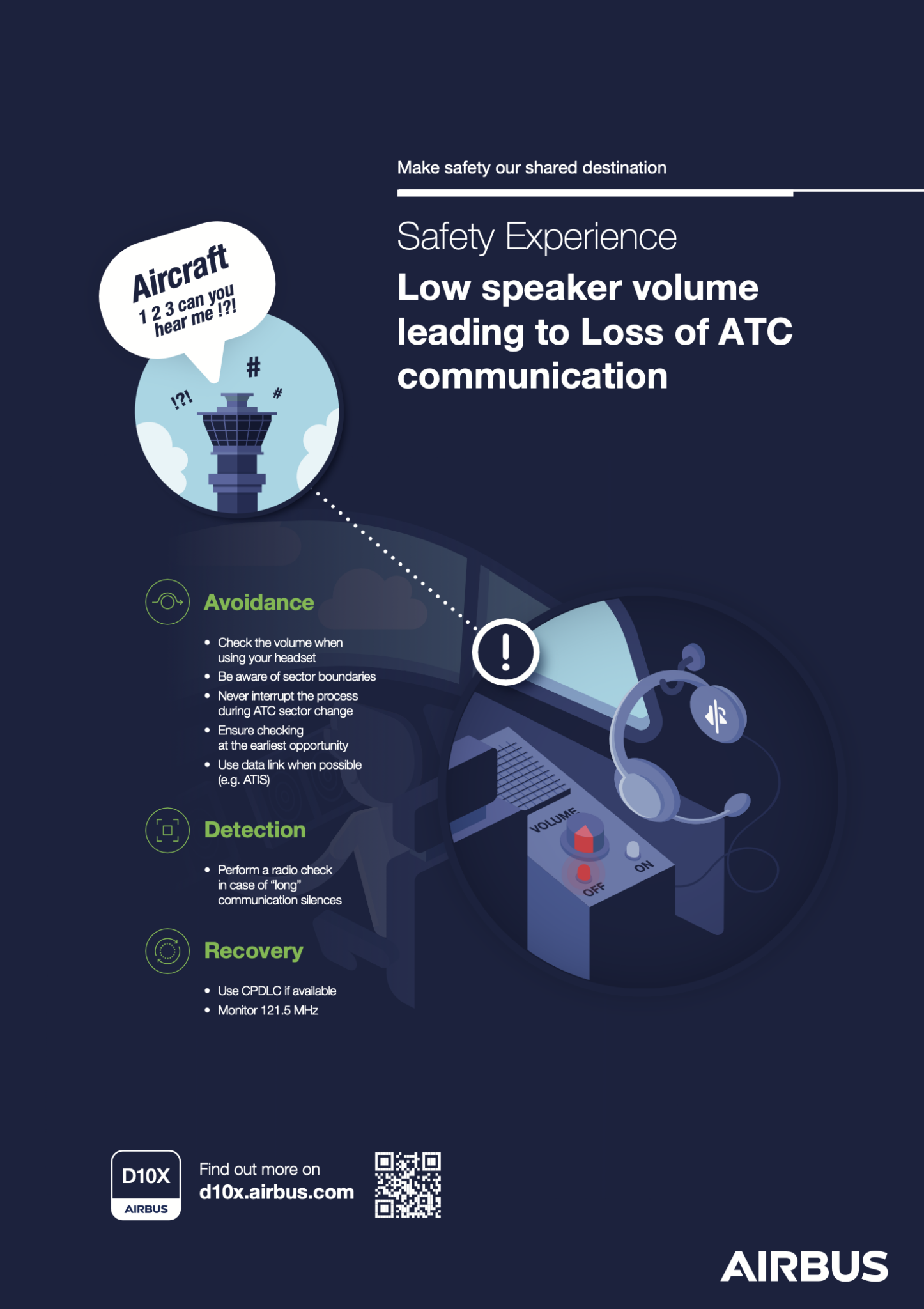 Poster – Low Speaker Volume Leading to Loss of ATC Communication – D10X