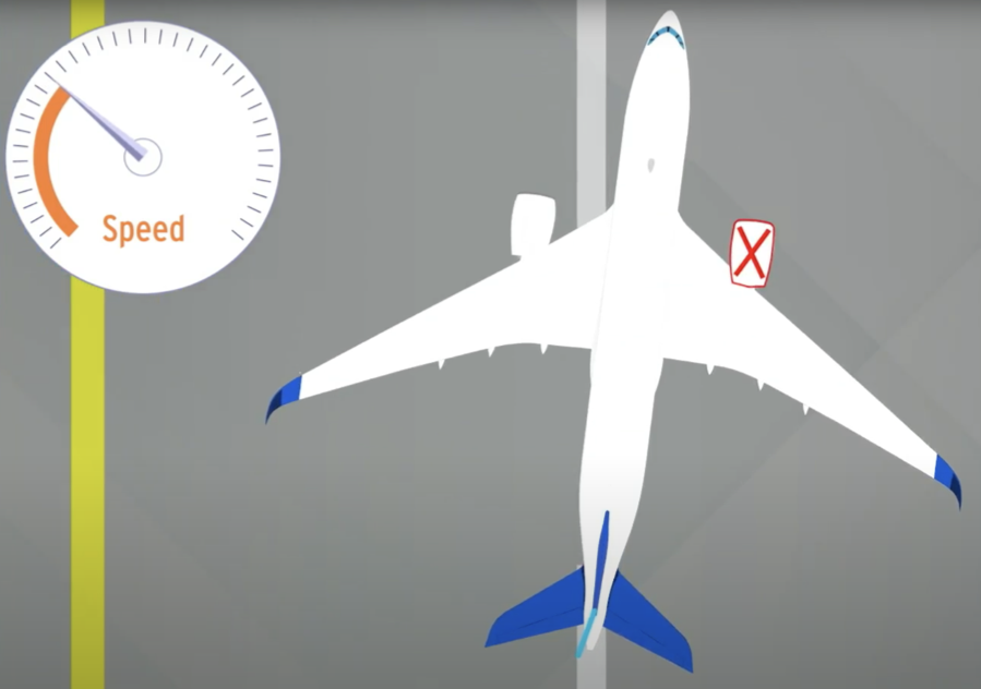 Flight Tests Videos – D10X